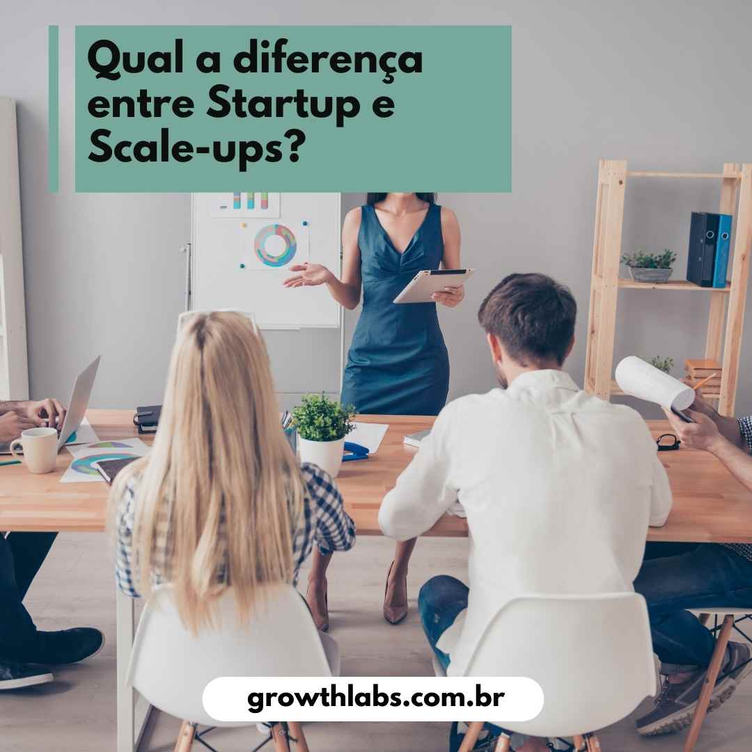 Scale-ups: O Que São? 04/04/2025